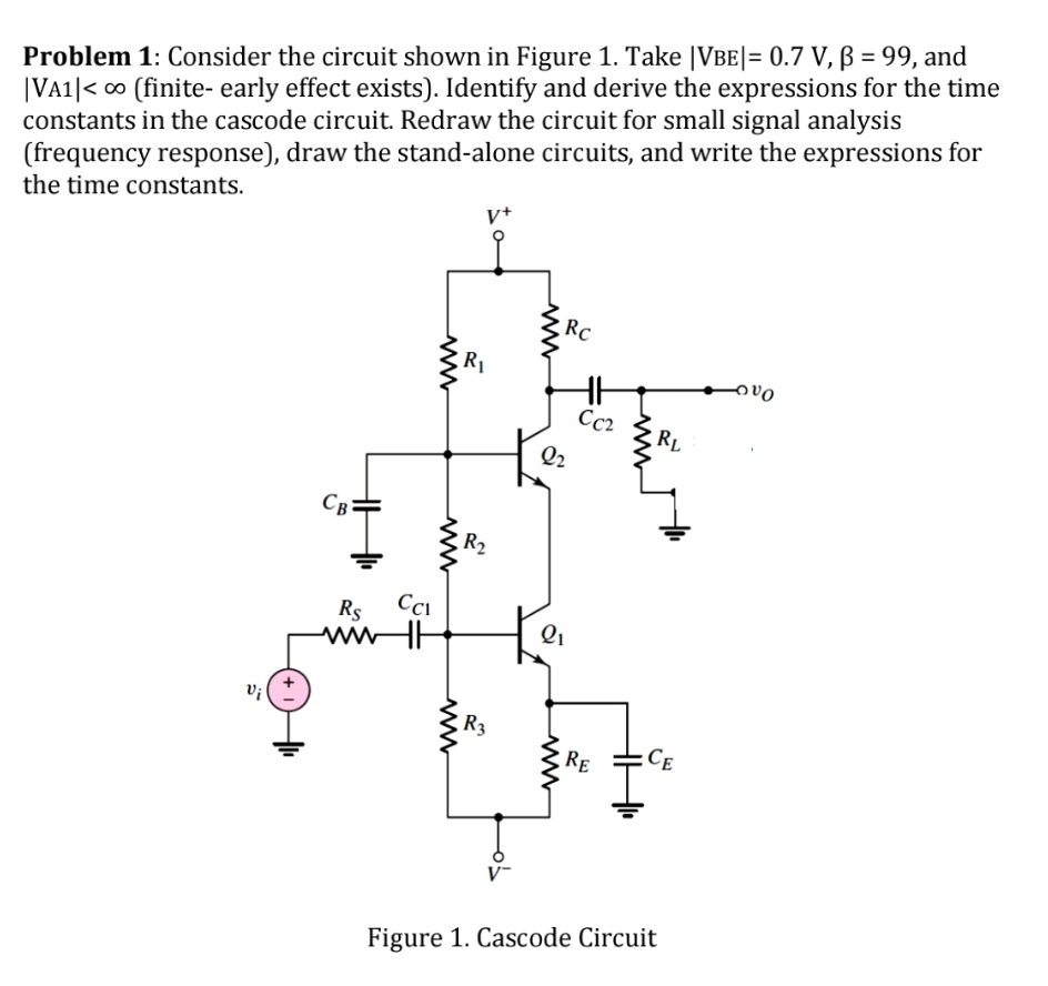Problem 1: Consider the circuit shown in Figure 1. | Chegg.com