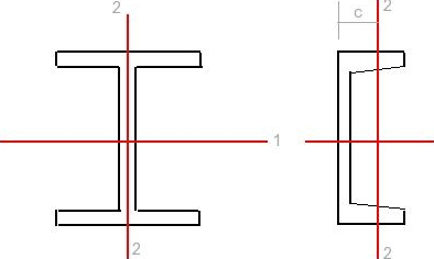 A 10 m long built-up beam is to be fabricated from a | Chegg.com