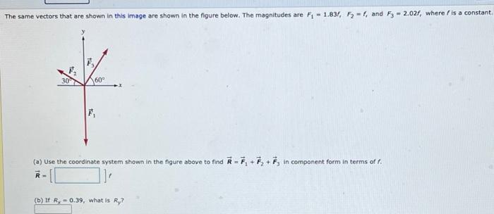 Solved The same vectors that are shown in this image are | Chegg.com