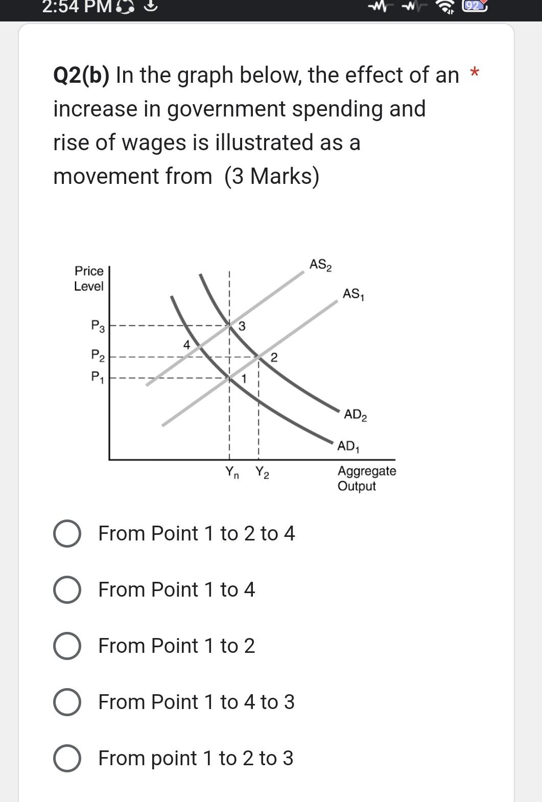 Solved Q2(a) In the graph below, the the economy could be in | Chegg.com
