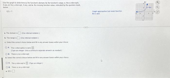Solved Use the gaph to determine a, the function's domain, | Chegg.com