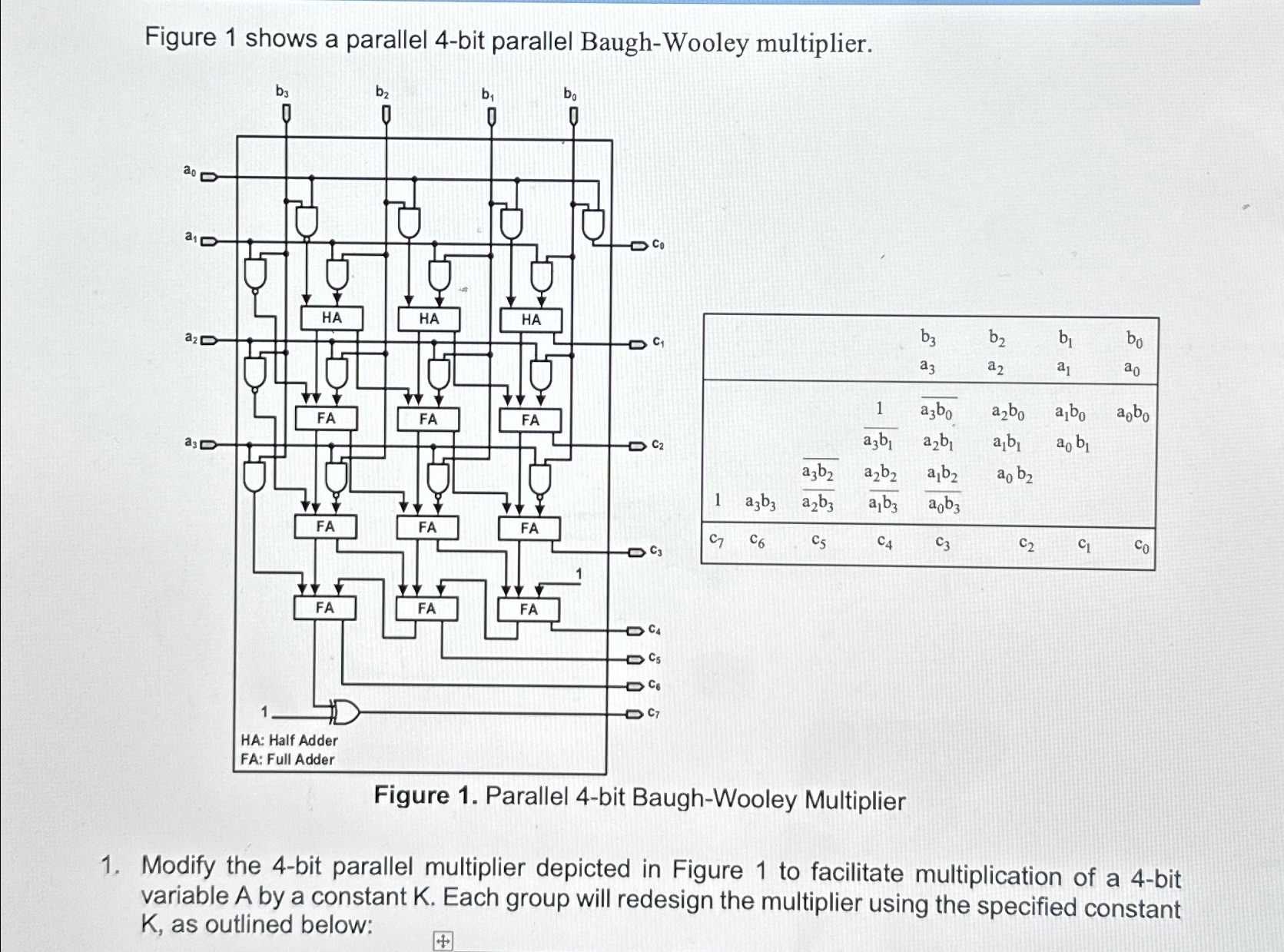 Solved Figure 1 ﻿shows a parallel 4-bit parallel | Chegg.com