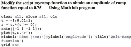 Solved Modify the script myramp function to obtain an | Chegg.com