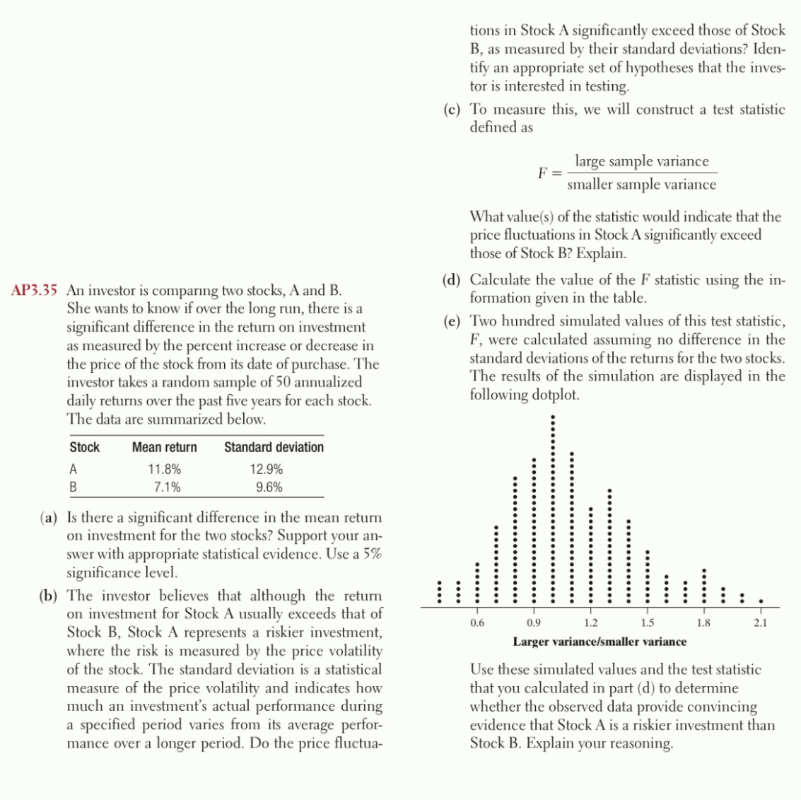 Solved tions in Stock A significantly exceed those of Stock | Chegg.com