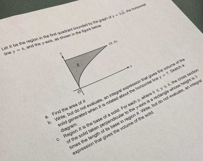 Solved Let R be the region in the first quadrant bounded by | Chegg.com