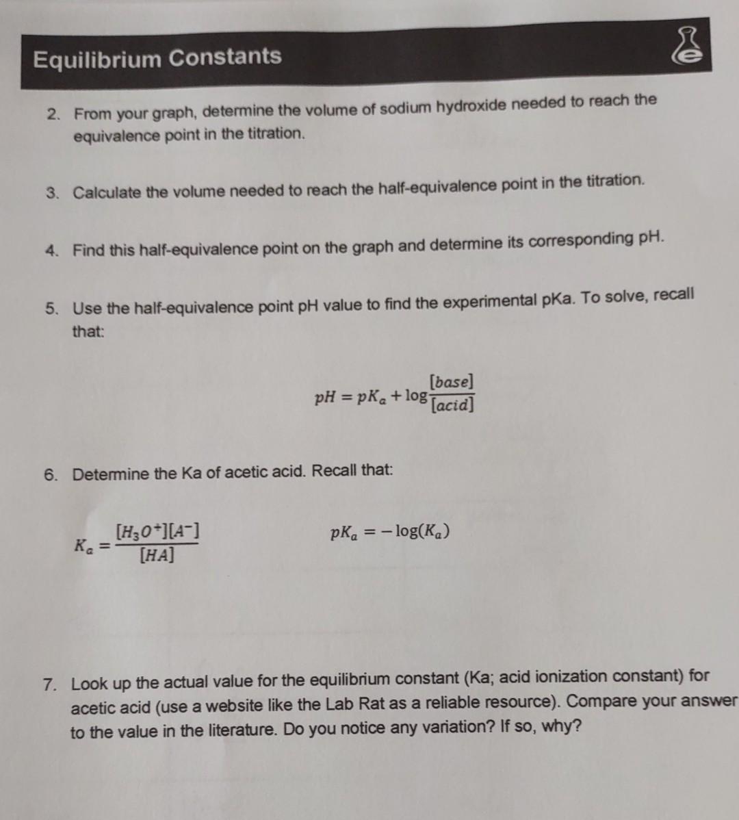 Solved Table 2: Equilibrium Constants Data2. From your | Chegg.com