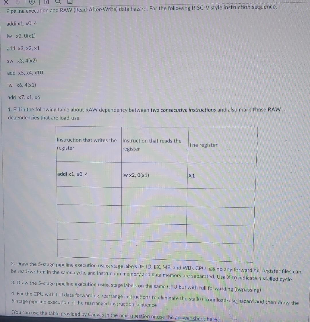 Solved Pipeline execution and RAW (Read-After-Write) data | Chegg.com