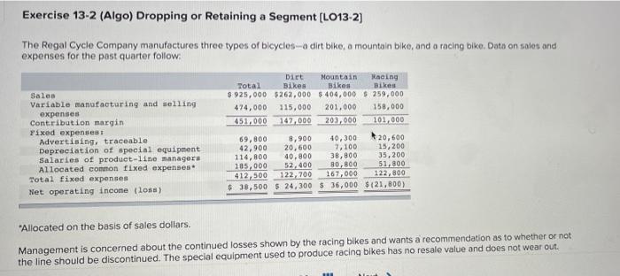 Solved Exercise 13-2 (Algo) Dropping or Retaining a Segment | Chegg.com