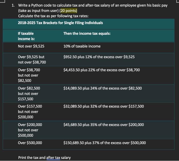 Solved 1. Write a Python code to calculate tax and after-tax | Chegg.com
