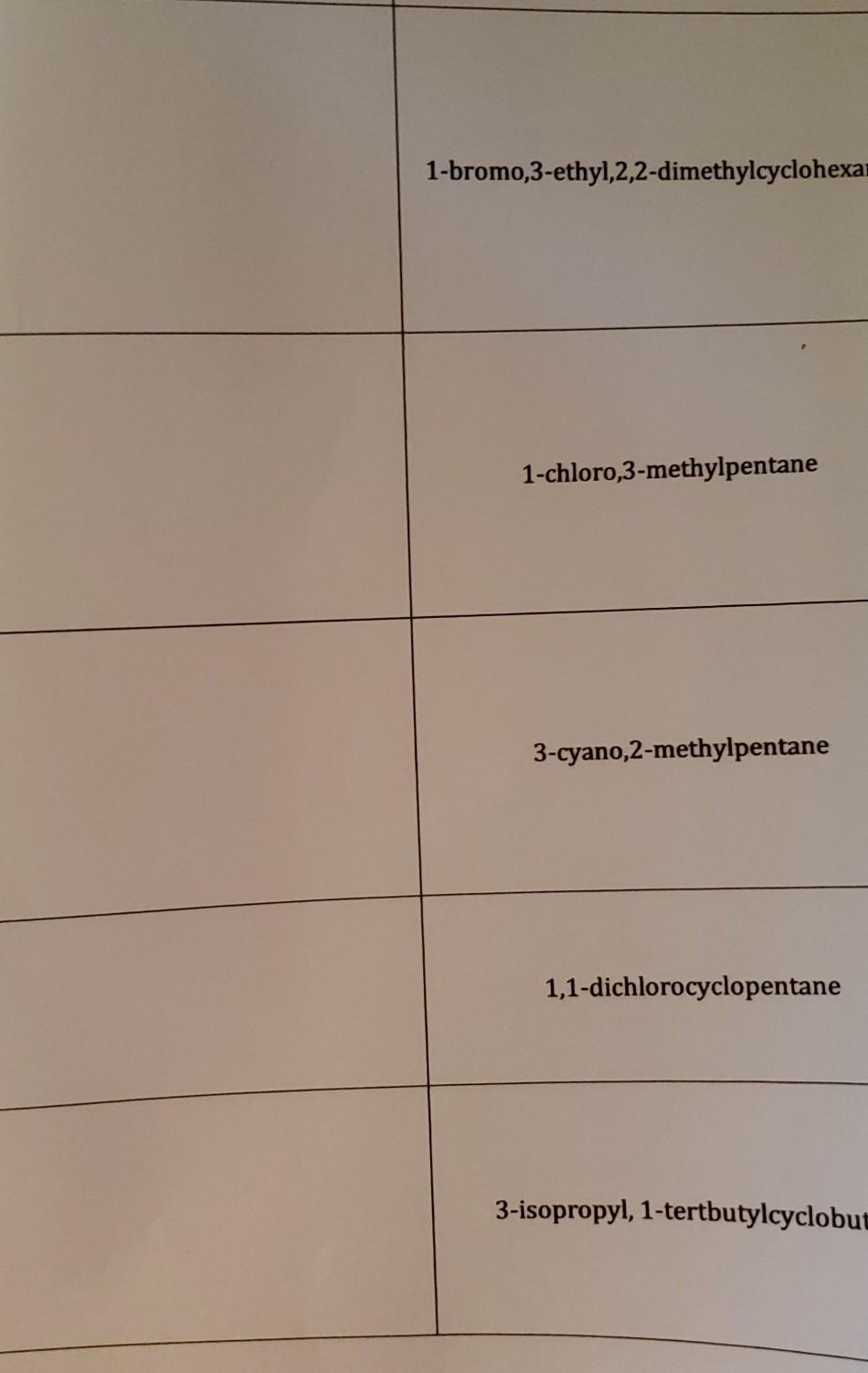 Solved CHZ CH3 H₂C H₂C CH Drawing 2. Draw the following | Chegg.com