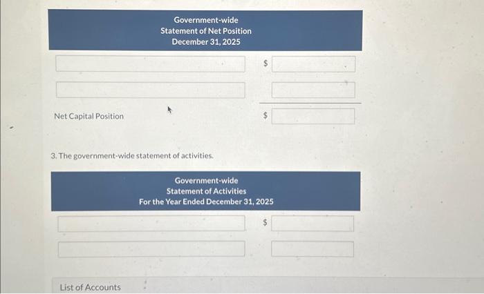 Solved Current Attempt in Progress The following schedule of | Chegg.com