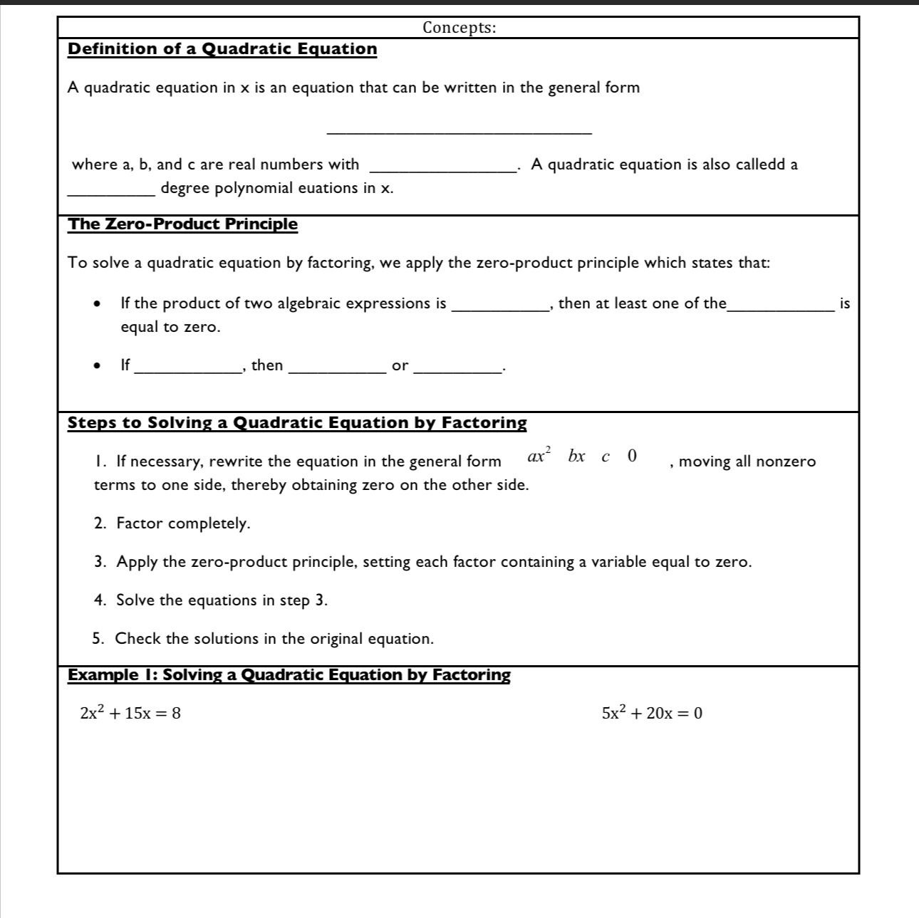 Solved Concepts:Definition of a Quadratic EquationA | Chegg.com