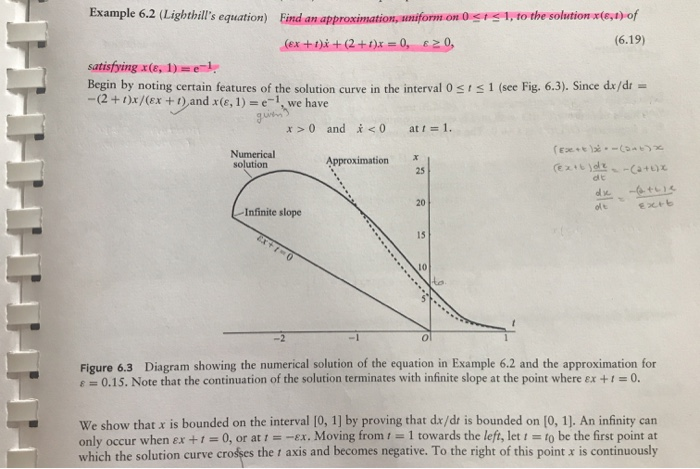 Solved Example 6.2 (Lighthill's equation) Find an | Chegg.com
