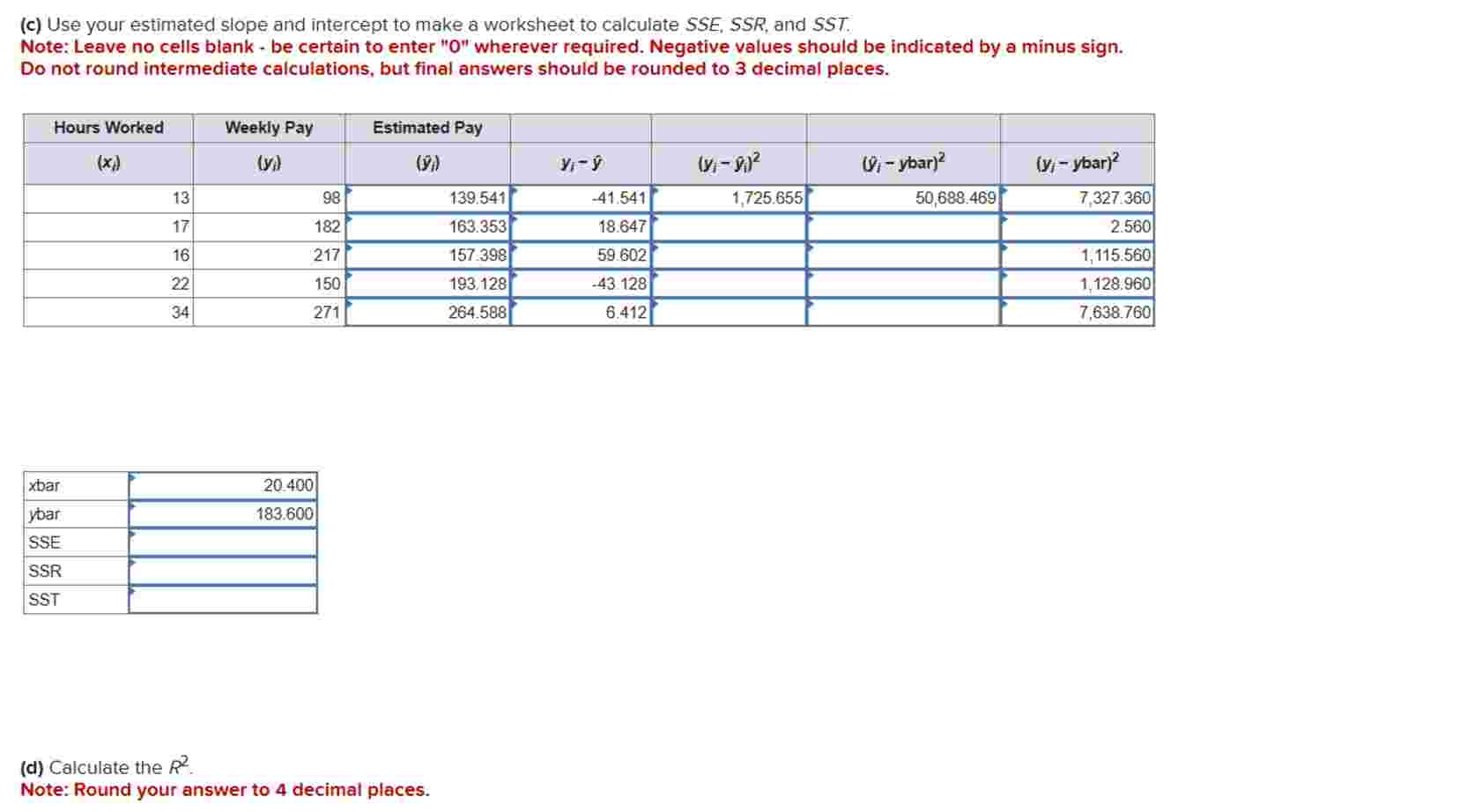 Solved (c) ﻿Use your estimated slope and intercept to make a | Chegg.com