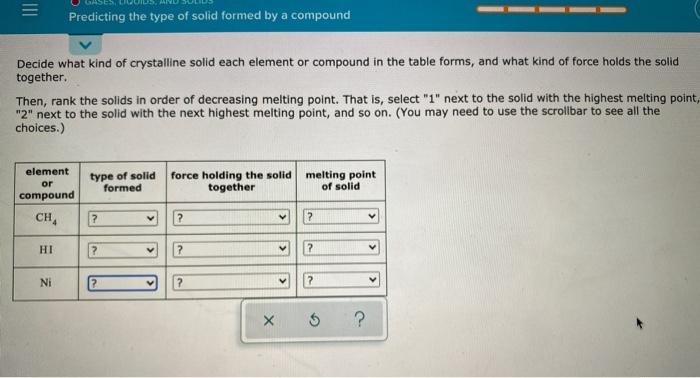 Solved Predicting the type of solid formed by a compound | Chegg.com