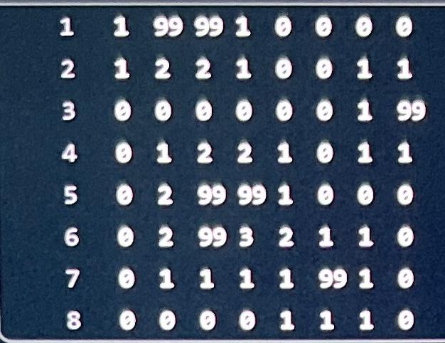 Solved Create A Minesweeper Game In C Not C Only Using The 1288