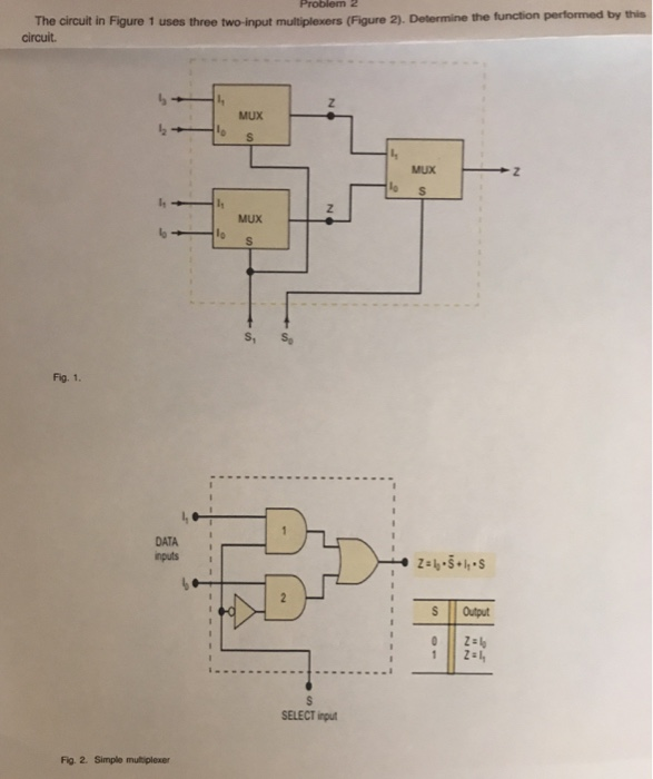 Solved Problem 2 The circuit in Figure 1 uses three | Chegg.com