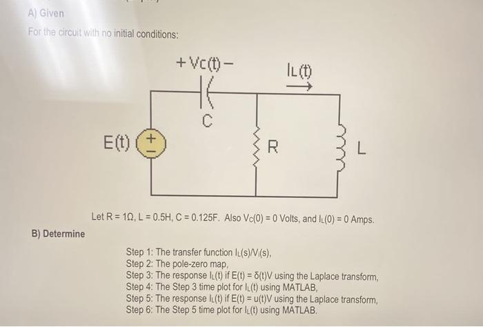 Solved A) Given For the circuit with no initial conditions: | Chegg.com