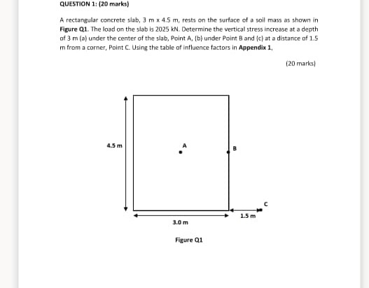 Solved QUESTION 1: (20 marks) A rectangular concrete slab, 3 | Chegg.com