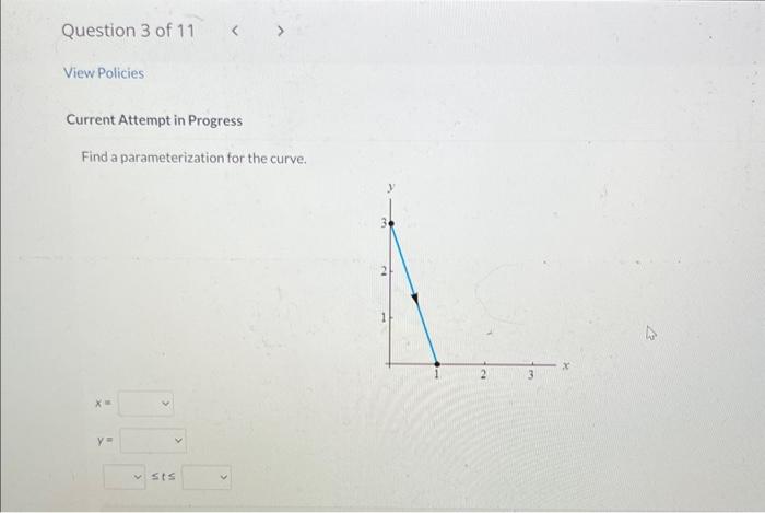 Solved Current Attempt in Progress Find a parameterization | Chegg.com