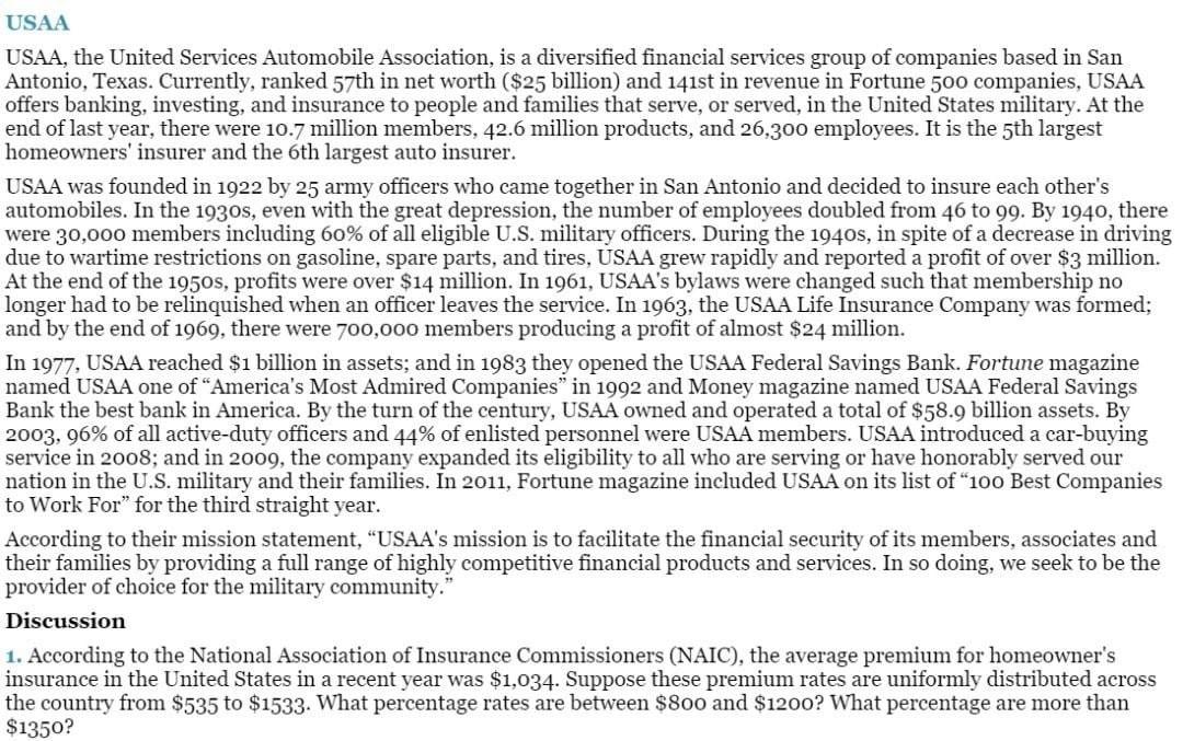 Solved USAA USAA, the United Services Automobile | Chegg.com