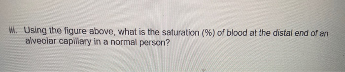 ii. Using the figure above, what is the saturation | Chegg.com