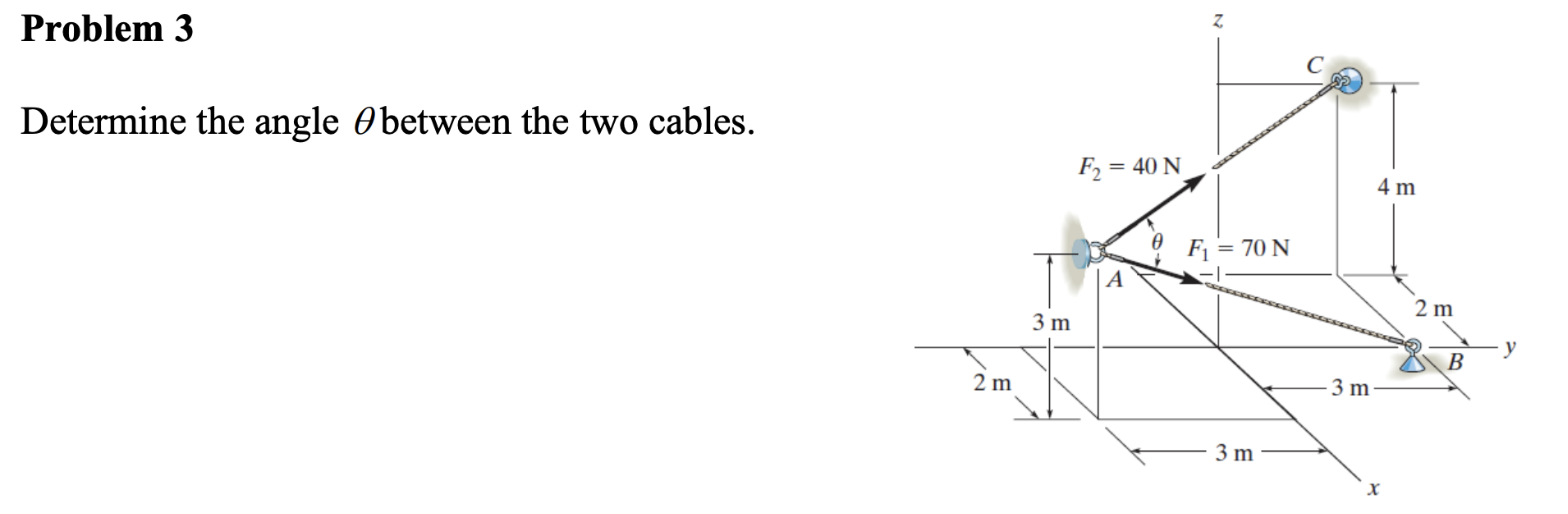 Solved Problem 3Determine the angle θ ﻿between the two | Chegg.com
