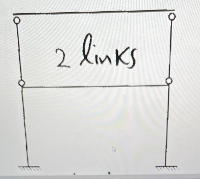 Solved 2links(i)1. Classify each of the structures shown as | Chegg.com
