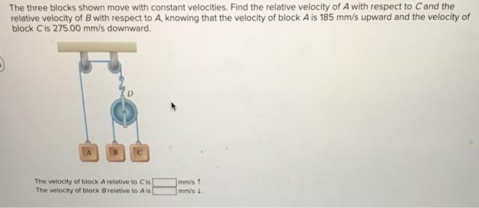 Solved The three blocks shown move with constant velocities. | Chegg.com