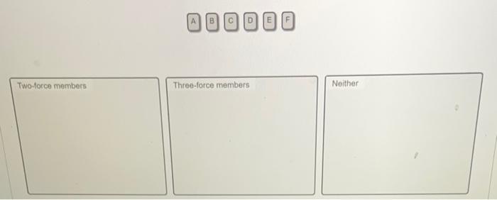 Solved Part A Identifying two- and three-force members | Chegg.com