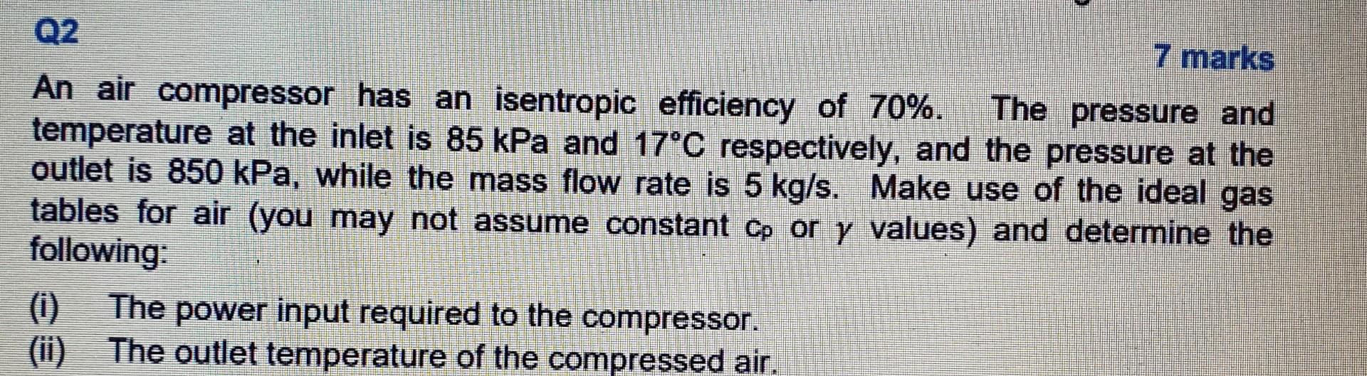 Solved A rigid vessel initially contains 0.8 kg of saturated | Chegg.com