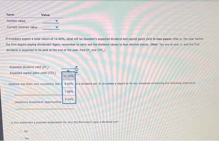 Solved 9. Stocks that don't pay dividends yet Goodwin | Chegg.com