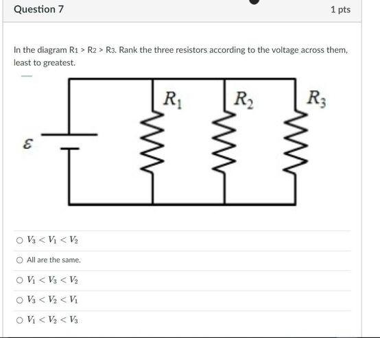 Solved Question 7 1 pts In the diagram R1 > R2 > R3. Rank | Chegg.com