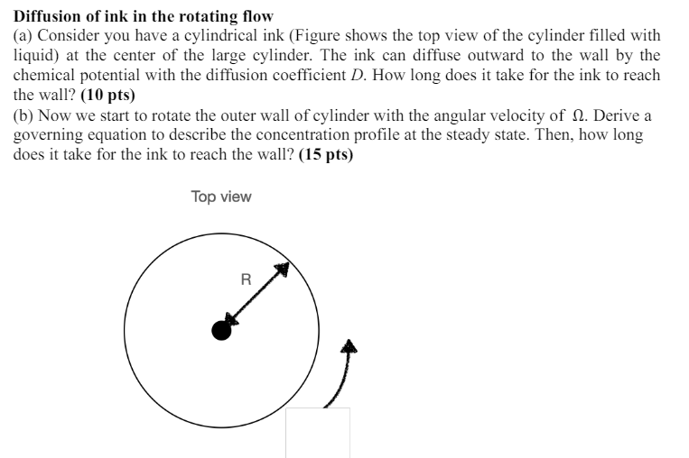 Solved Diffusion of ink in the rotating flow(a) ﻿Consider | Chegg.com