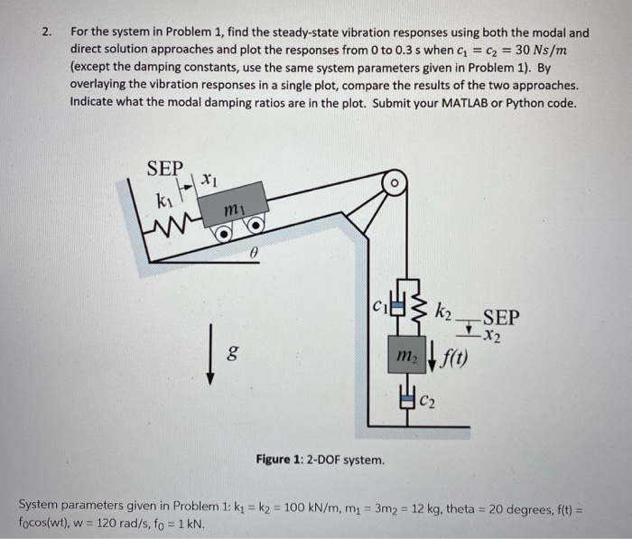 2. For the system in Problem 1, find the steady-state | Chegg.com
