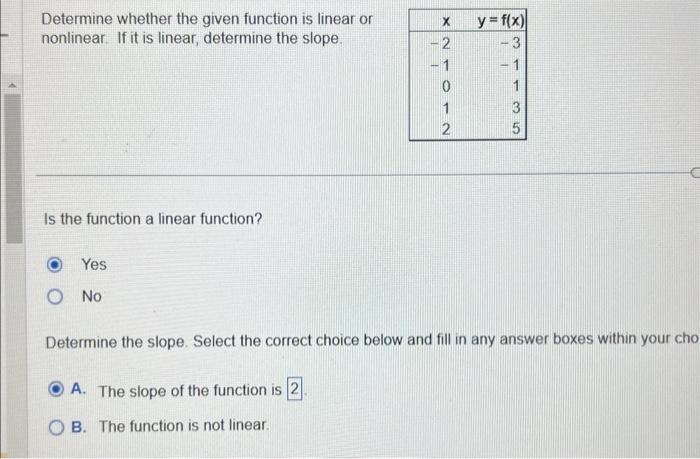 Solved Determine whether the given function is linear or | Chegg.com