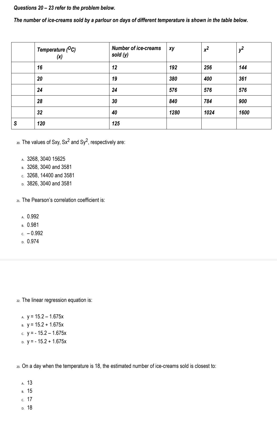 Questions 20 - 23 ﻿refer to the problem below.The | Chegg.com