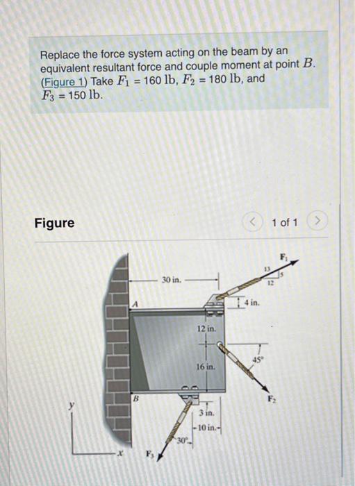 Solved Replace the force system acting on the beam by an | Chegg.com