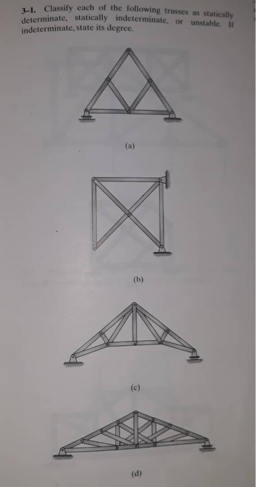 Solved Classify each of the following trusses as statically | Chegg.com