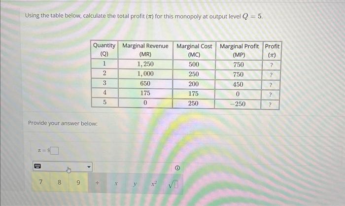 Solved Using the table below, calculate the total profit (π) | Chegg.com