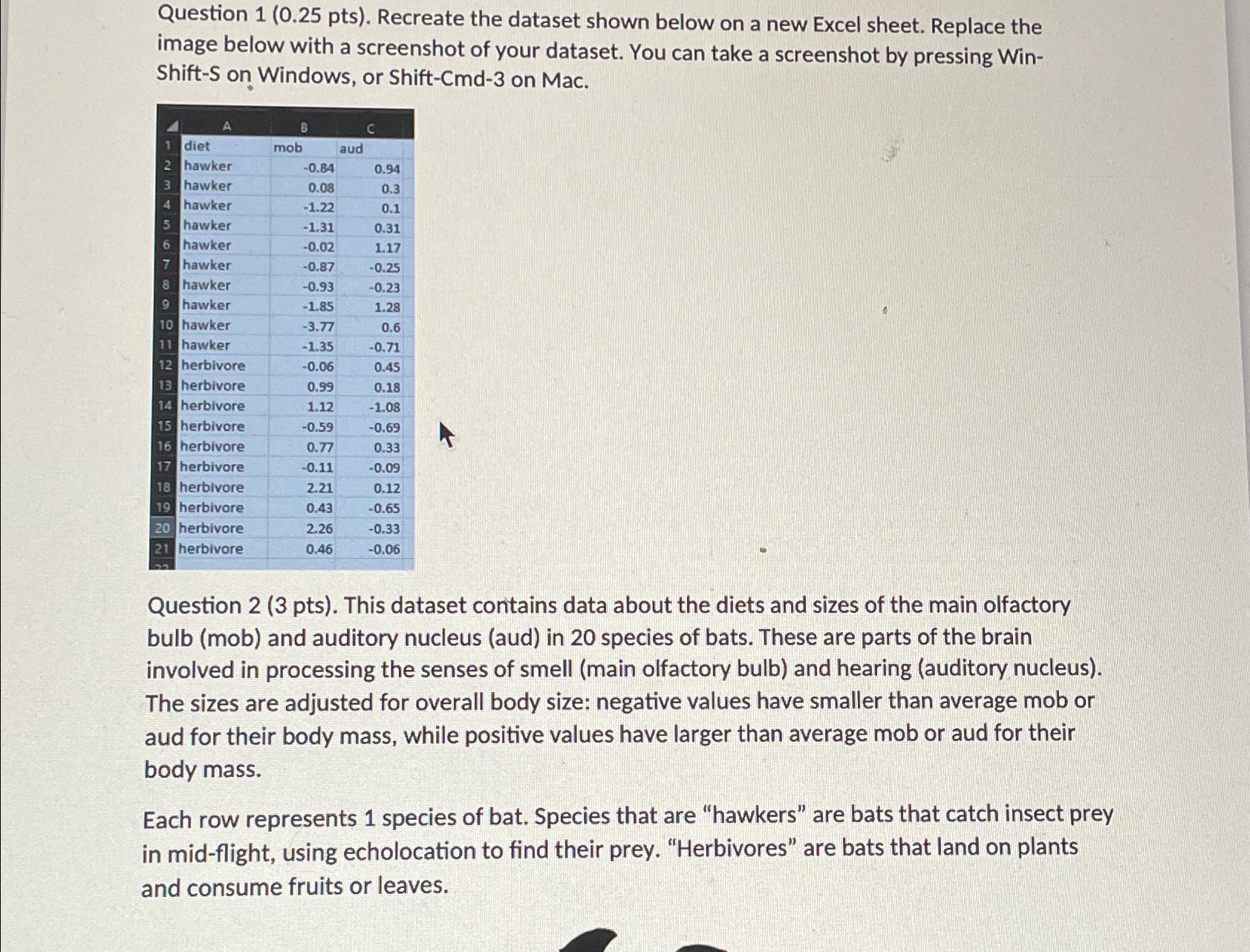 Solved Question 1 ( 0.25 pts). Recreate the dataset shown | Chegg.com