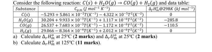 Solved Consider the following reaction: C(s) + H2O(g) → | Chegg.com