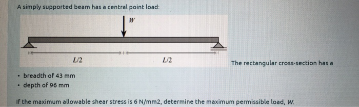 Solved A simply supported beam has a central point load: L/2 | Chegg.com