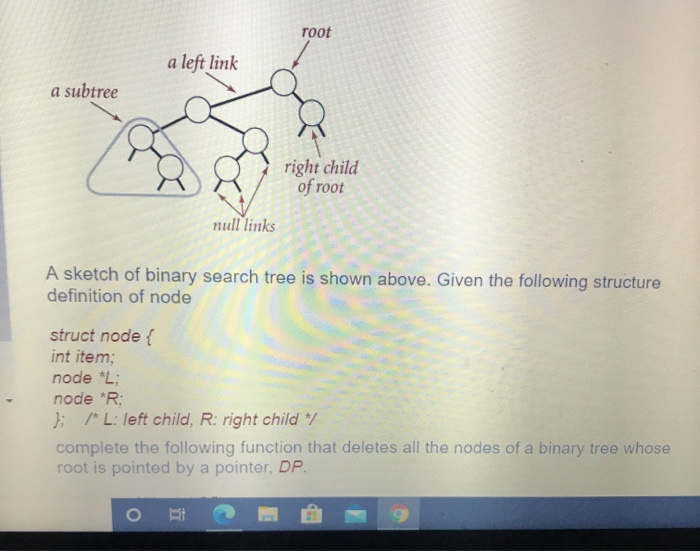Solved root a left link a subtree right child of root null | Chegg.com