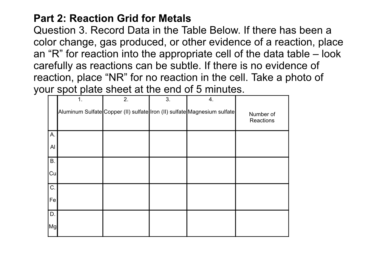 Solved Part 2: Reaction Grid for MetalsQuestion 3. ﻿Record | Chegg.com
