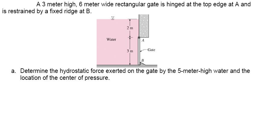 Solved A 3 meter high, 6 meter wide rectangular gate is | Chegg.com