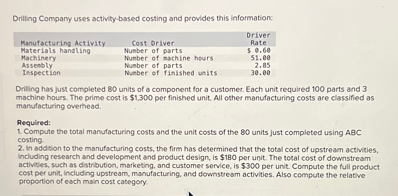 Solved Drilling Company uses activity-based costing and | Chegg.com