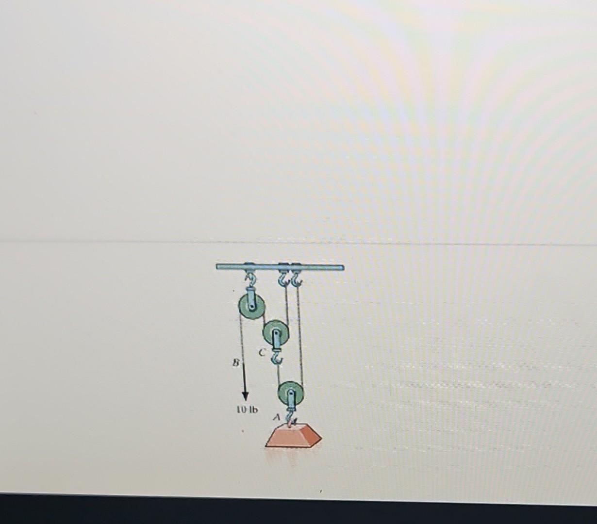 Solved A force of 10Ib is applied to the cord. Block A | Chegg.com