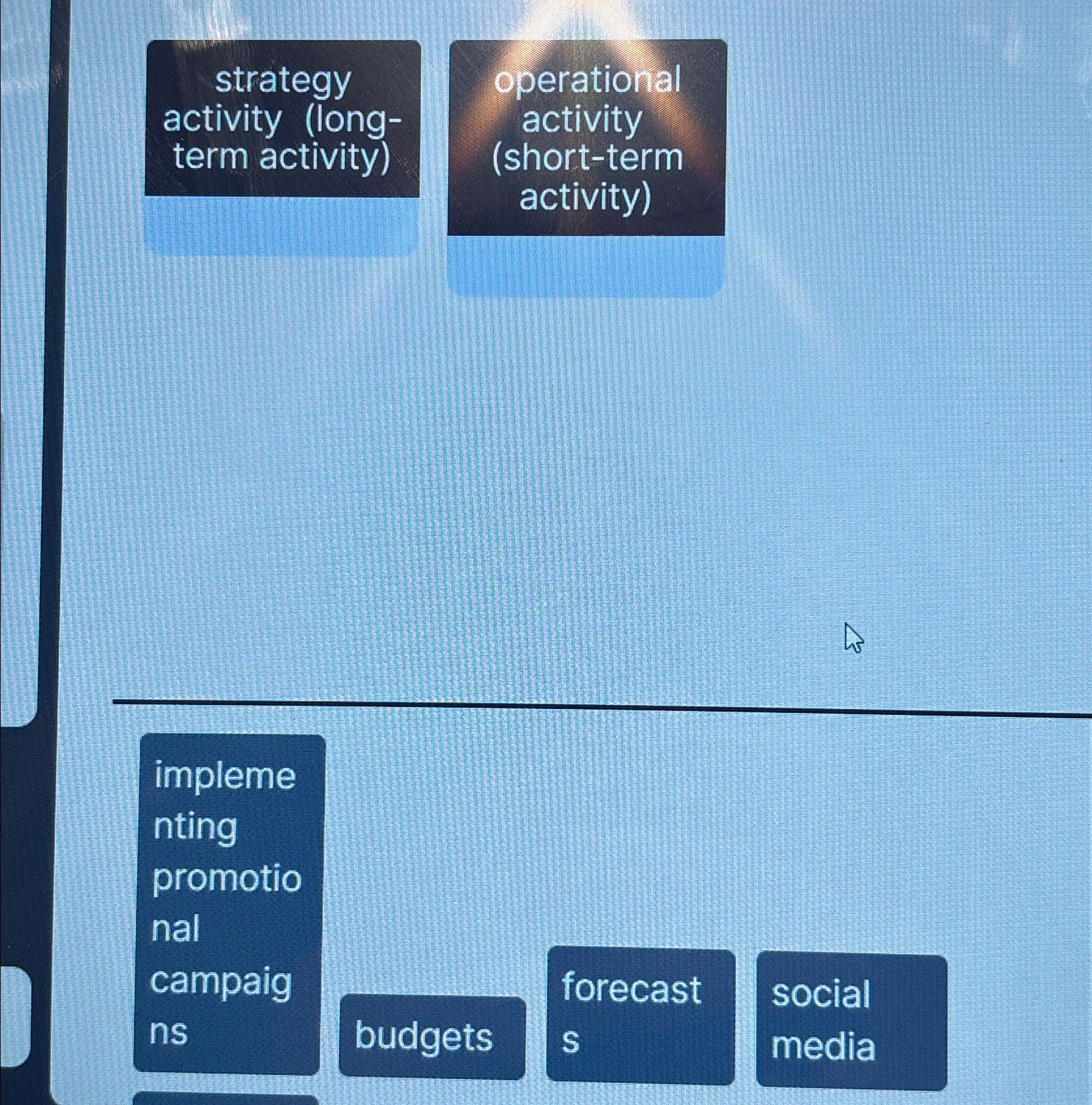 Solved strategy activity (longterm activity)operational | Chegg.com
