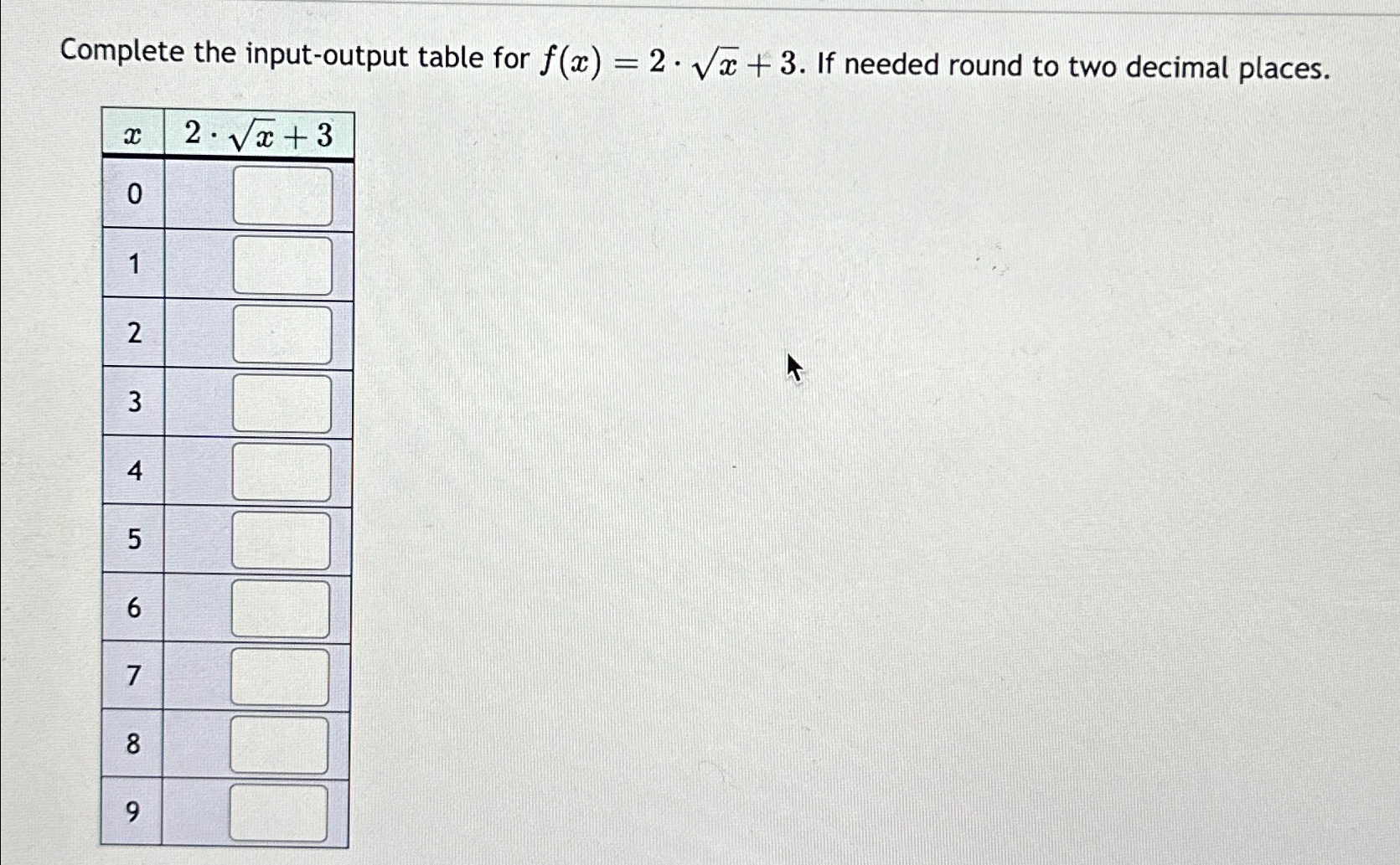 Solved Complete the input-output table for f(x)=2*x2+3. ﻿If | Chegg.com